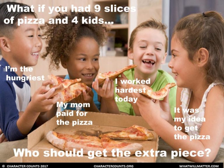 Fairness Lesson - Character Counts