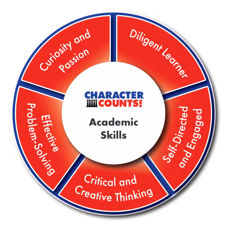 Kindness 101 - Character Counts!